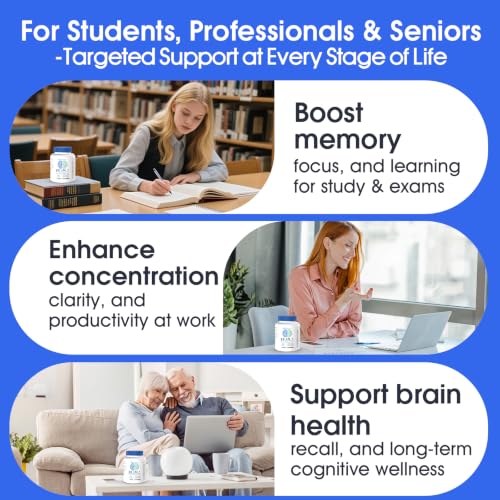 Citicoline for cognitive enhancement