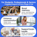 Citicoline for cognitive enhancement