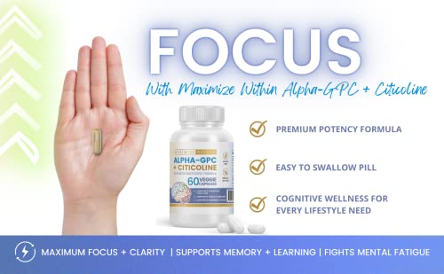 Citicoline for sharper memory recall