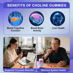 Citicoline gummies for enhanced focus