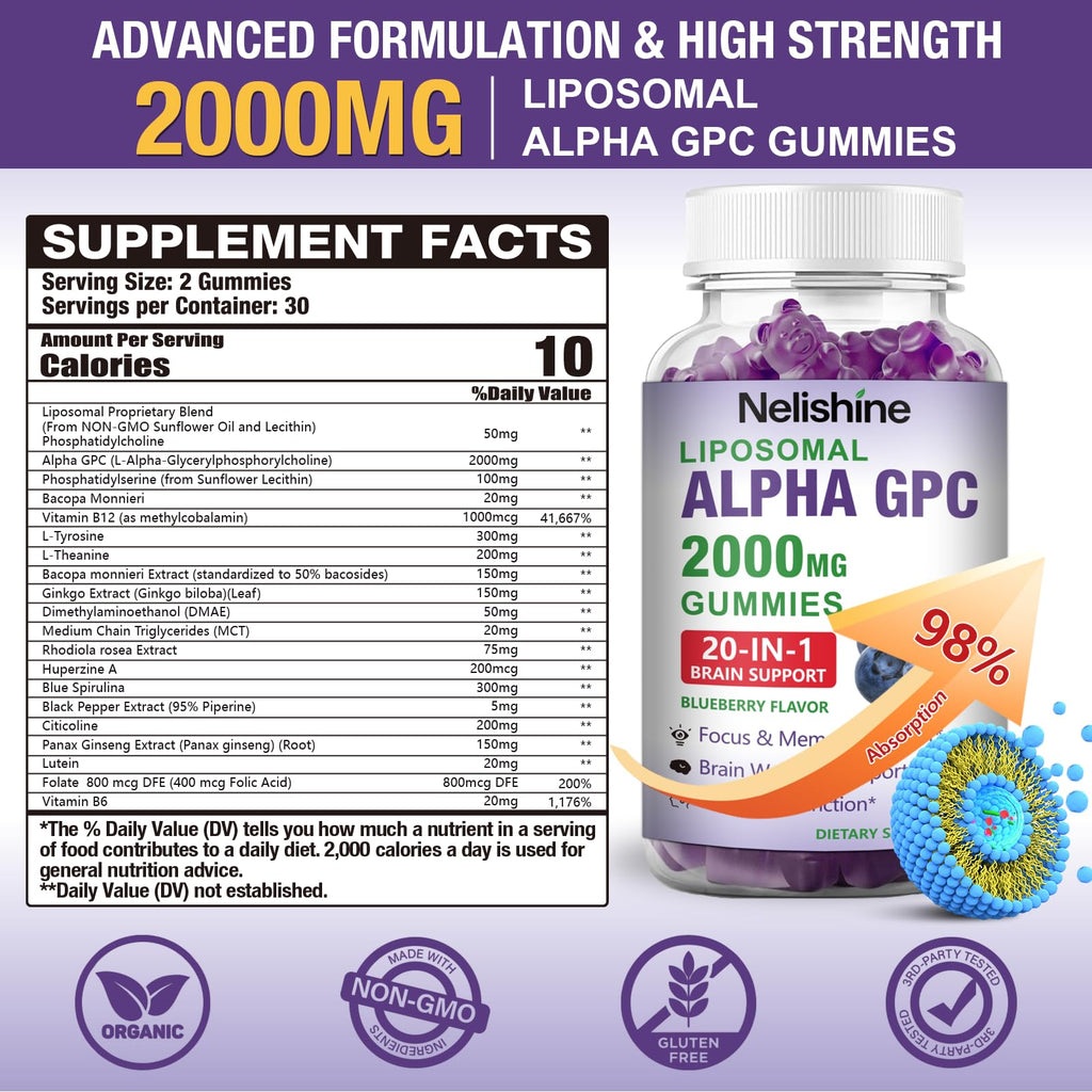 Citicoline gummies for enhanced focus