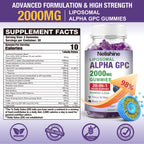 Citicoline gummies for enhanced focus