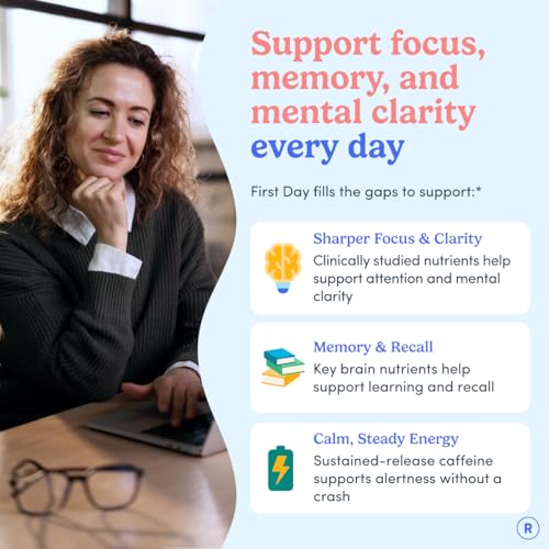 Citicoline gummy multivitamin for energy