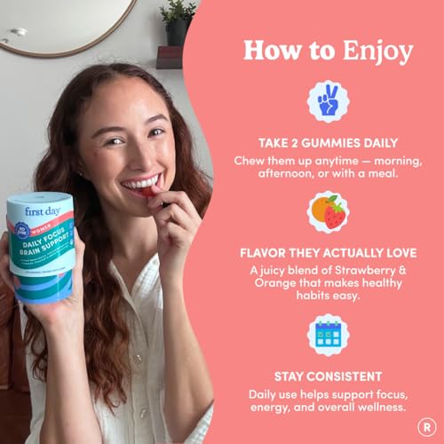 Citicoline infused multivitamins for mental clarity