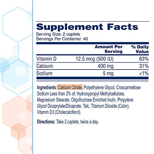 Citracal calcium for healthy aging