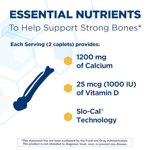 Citracal caplets for strong bones
