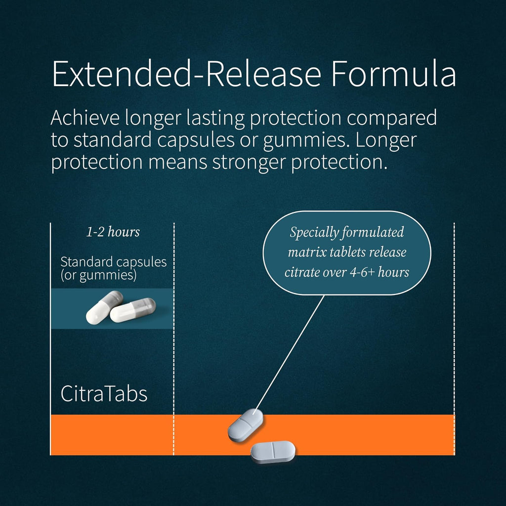 CitraTabs for muscle function