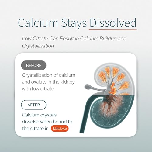 citrate formula for kidney support
