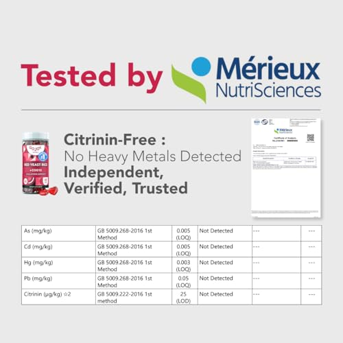 citrinin-free red yeast rice option