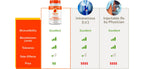 CitriRx glutathione for skin health