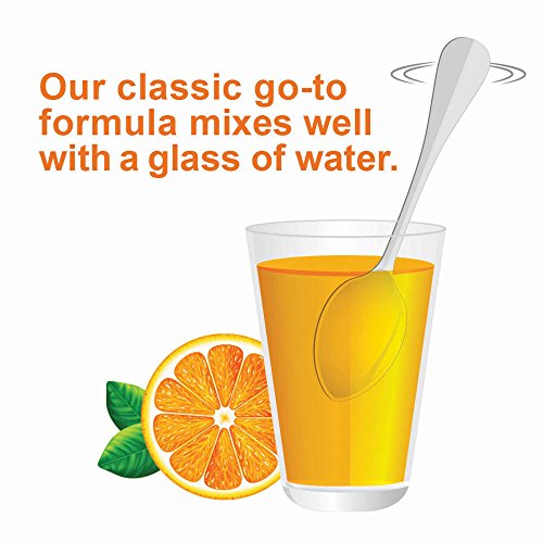 Citrucel fiber powder for digestion