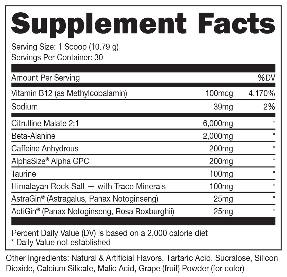 Citrulline boost in pre-workout