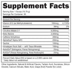 Citrulline boost in pre-workout