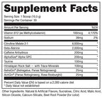 Citrulline for enhanced workout performance
