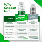 Citrus Bergamot antioxidant garlic blend