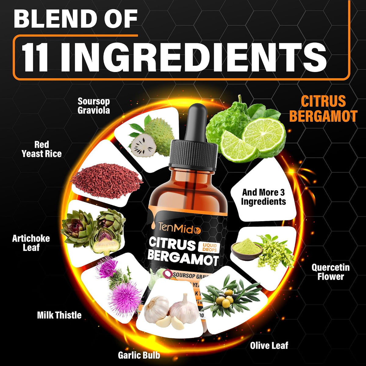 Citrus Bergamot drops for wellness