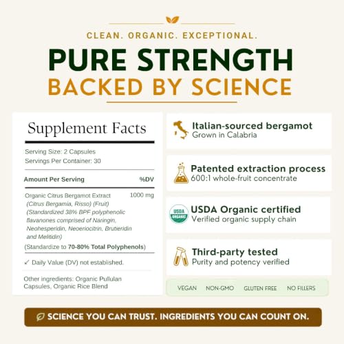 citrus bergamot for cholesterol management