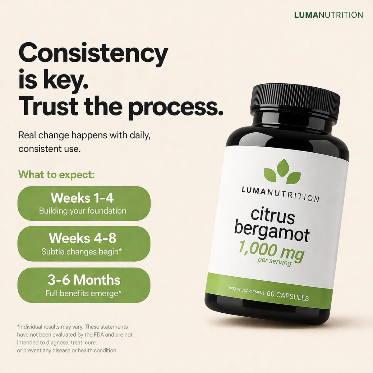 Citrus Bergamot for daily vitality