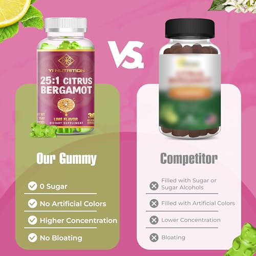 citrus bergamot for stress relief