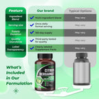 Citrus bergamot for wellness