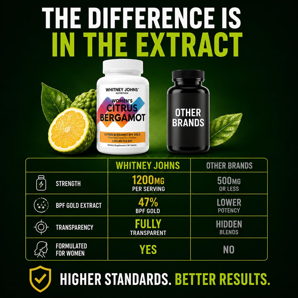 Citrus bergamot for women's health