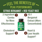 citrus bergamot health supplement benefits