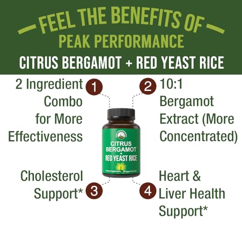citrus bergamot health supplement benefits