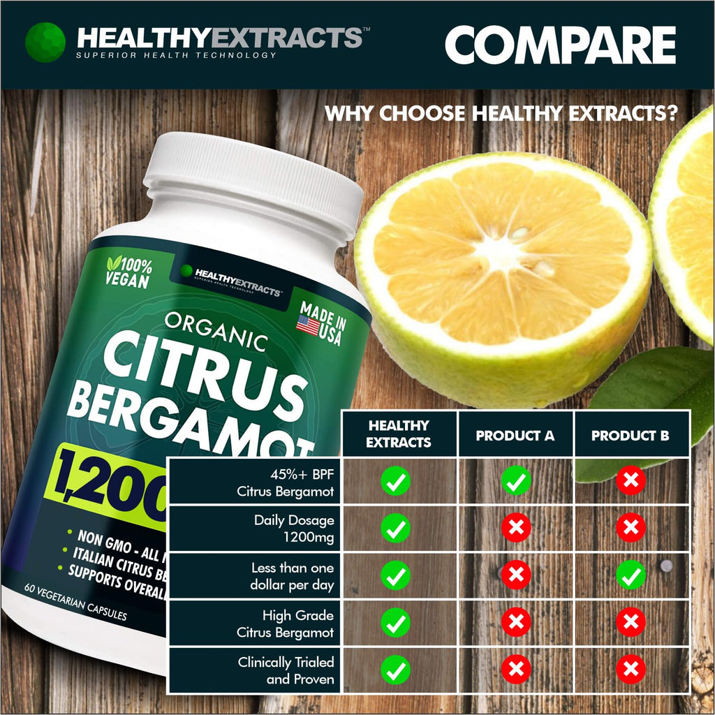 Citrus Bergamot kids multivitamin for growth