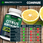 Citrus Bergamot kids multivitamin for growth