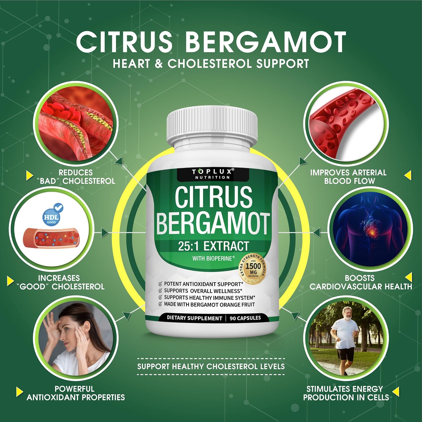 Citrus Bergamot multivitamin for men energy