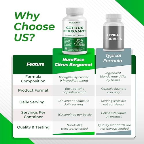 Citrus Bergamot natural garlic blend