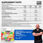 Citrus Candy flavour pre-workout powder