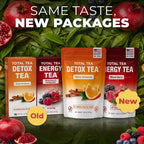 Citrus cinnamon detox tea blend