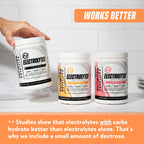 Citrus electrolytes powder for post-workout recovery