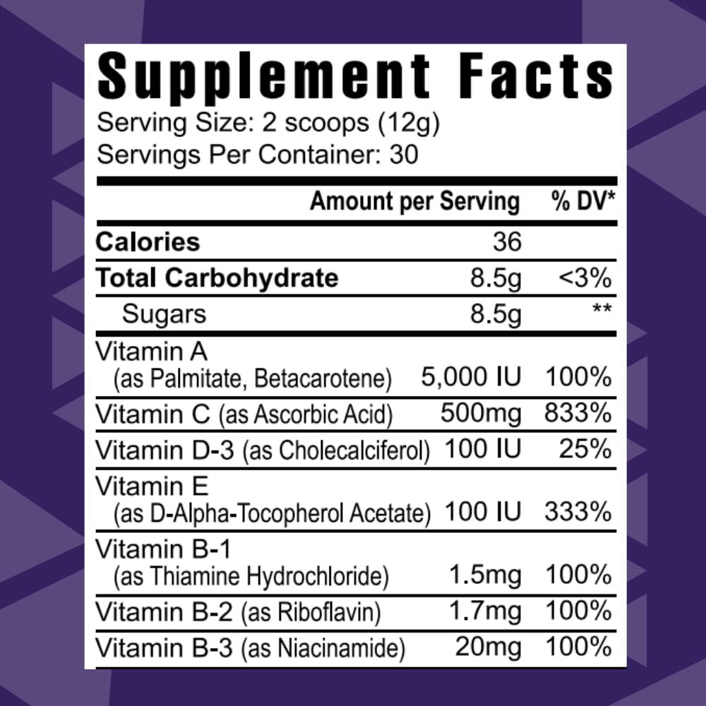 Citrus energy drink mix for athletes