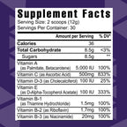 Citrus energy drink mix for athletes