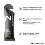 Citrus energy gel for endurance athletes