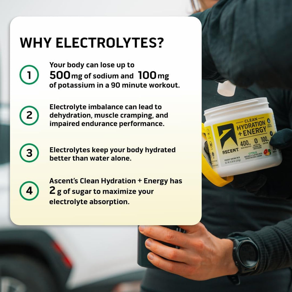 Citrus flavour electrolyte drink mix