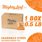 citrus herbal tea for relaxation