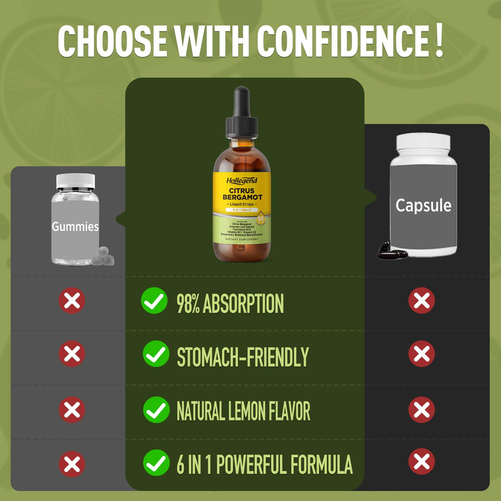 Citrus multivitamins for daily wellness