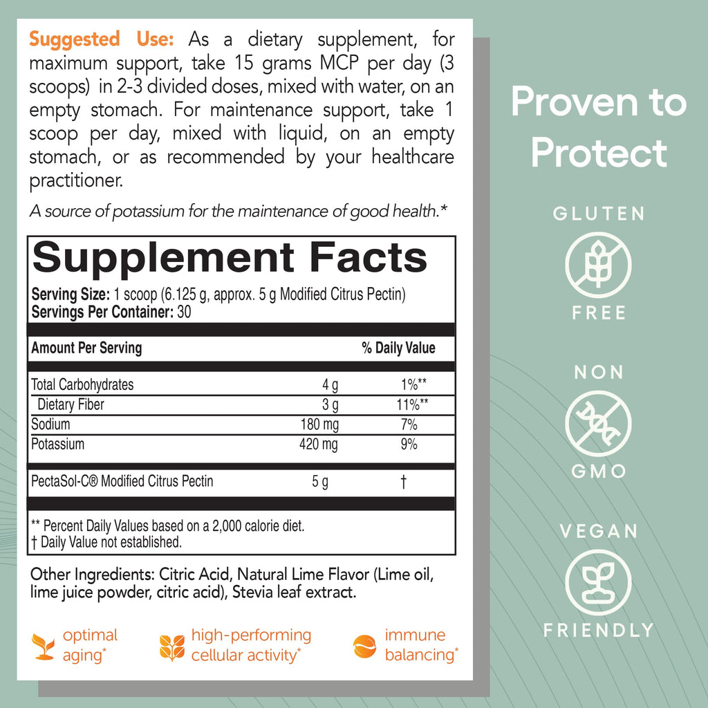 citrus pectin for heart support