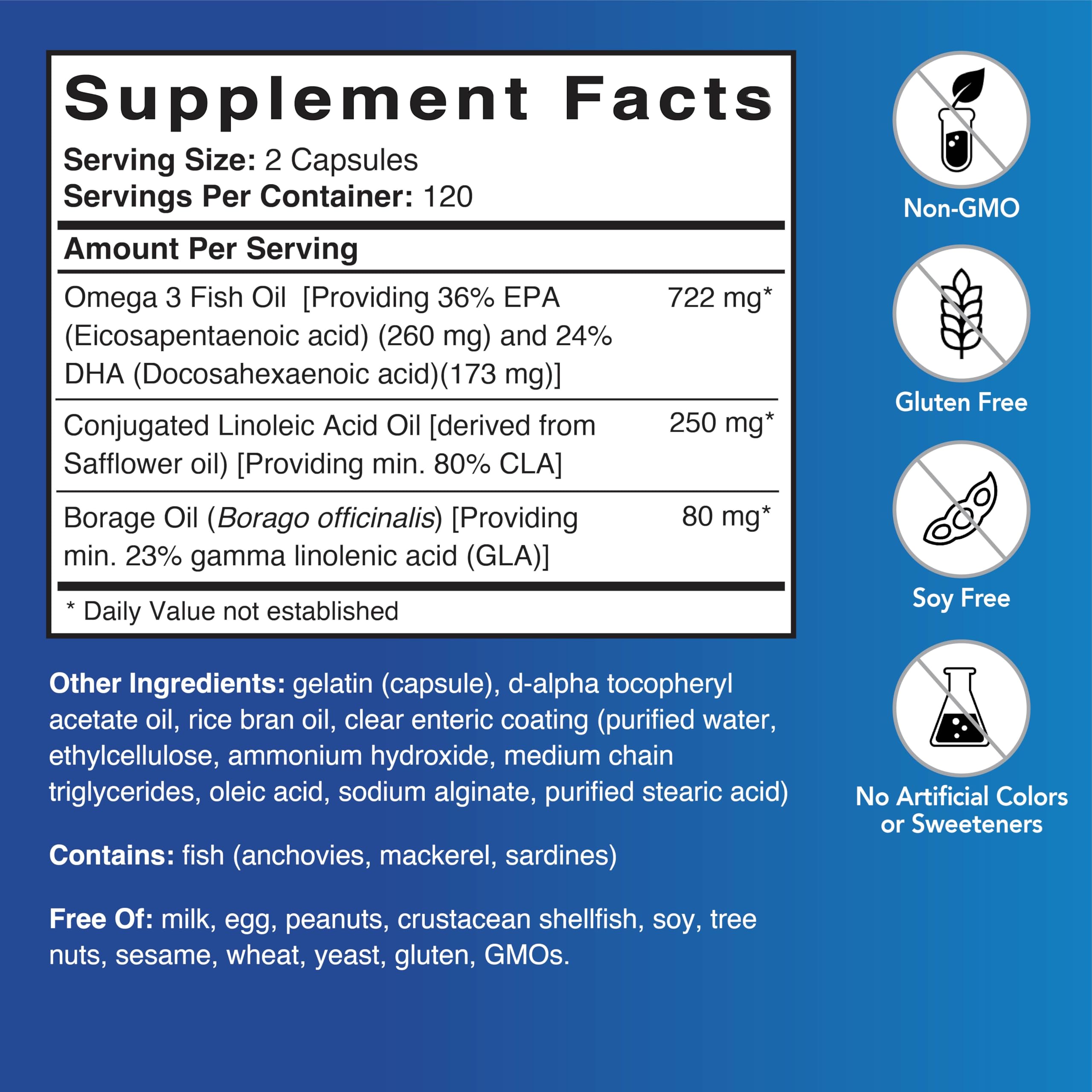 CLA enriched blended vitamin & mineral supplements