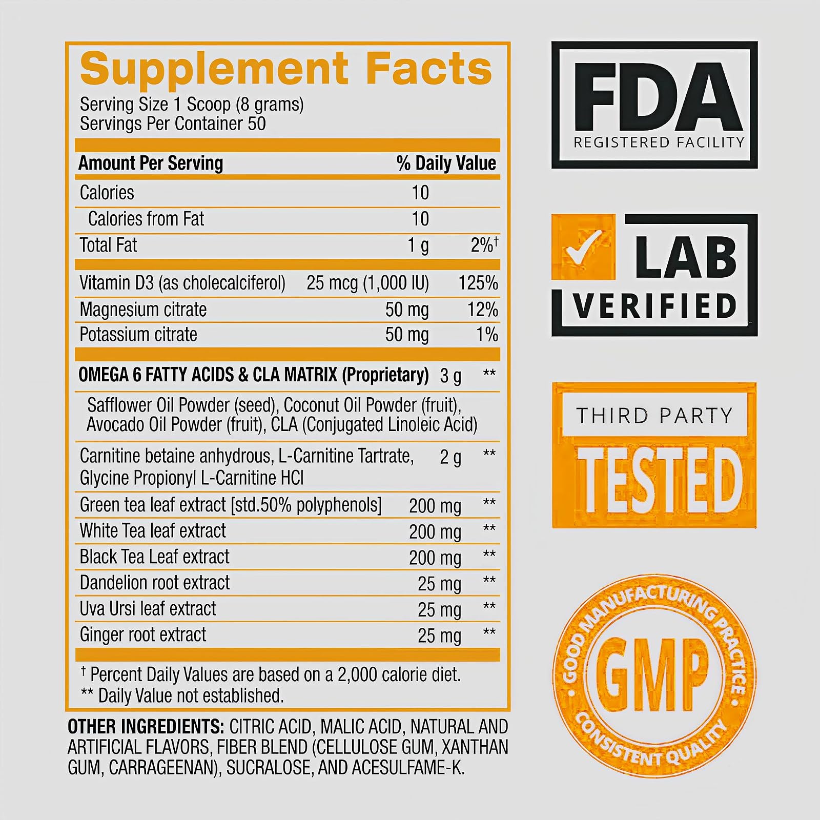 CLA supplement for fat loss