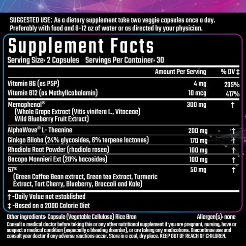 clarity and concentration enhancer
