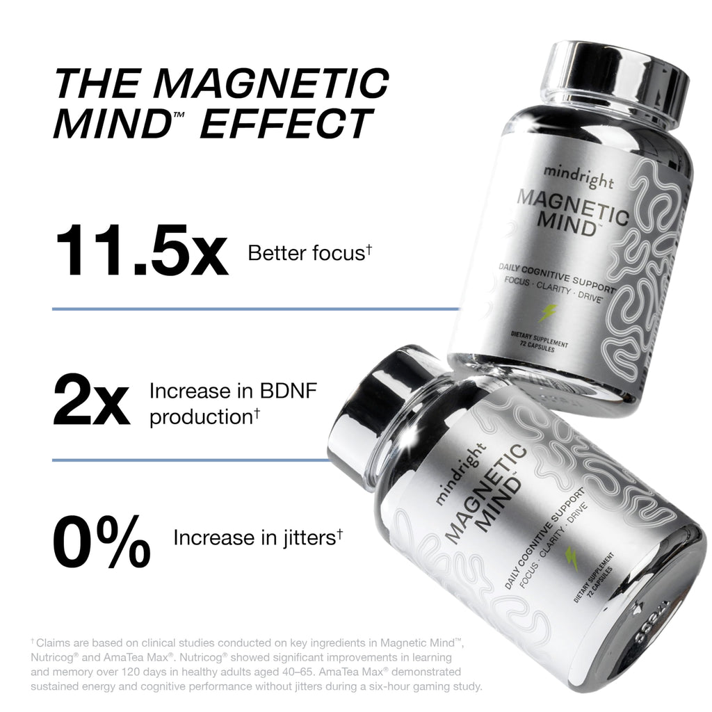 clarity and energy from nootropic formula