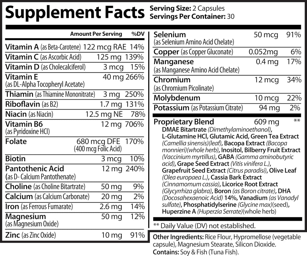 clarity and energy in a capsule