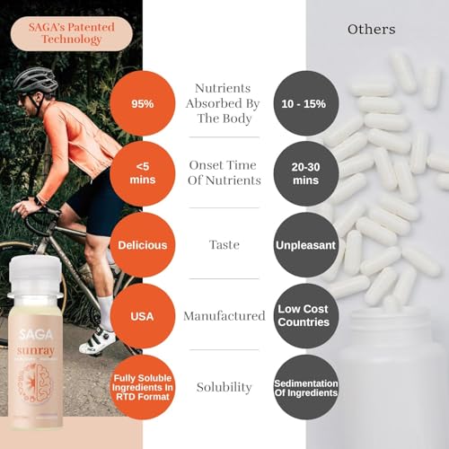 clarity and focus energy shots