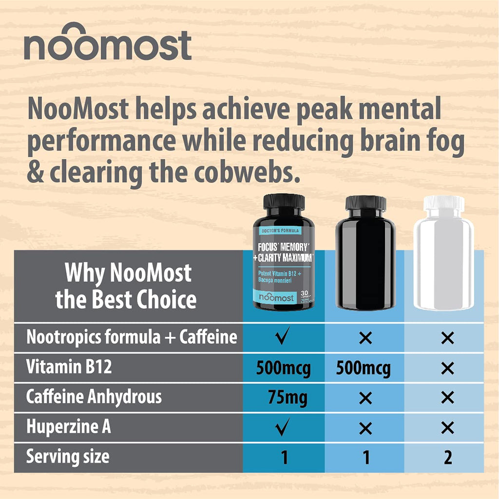 clarity and focus multivitamin