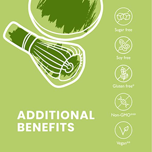 clarity and focus with blended vitamins