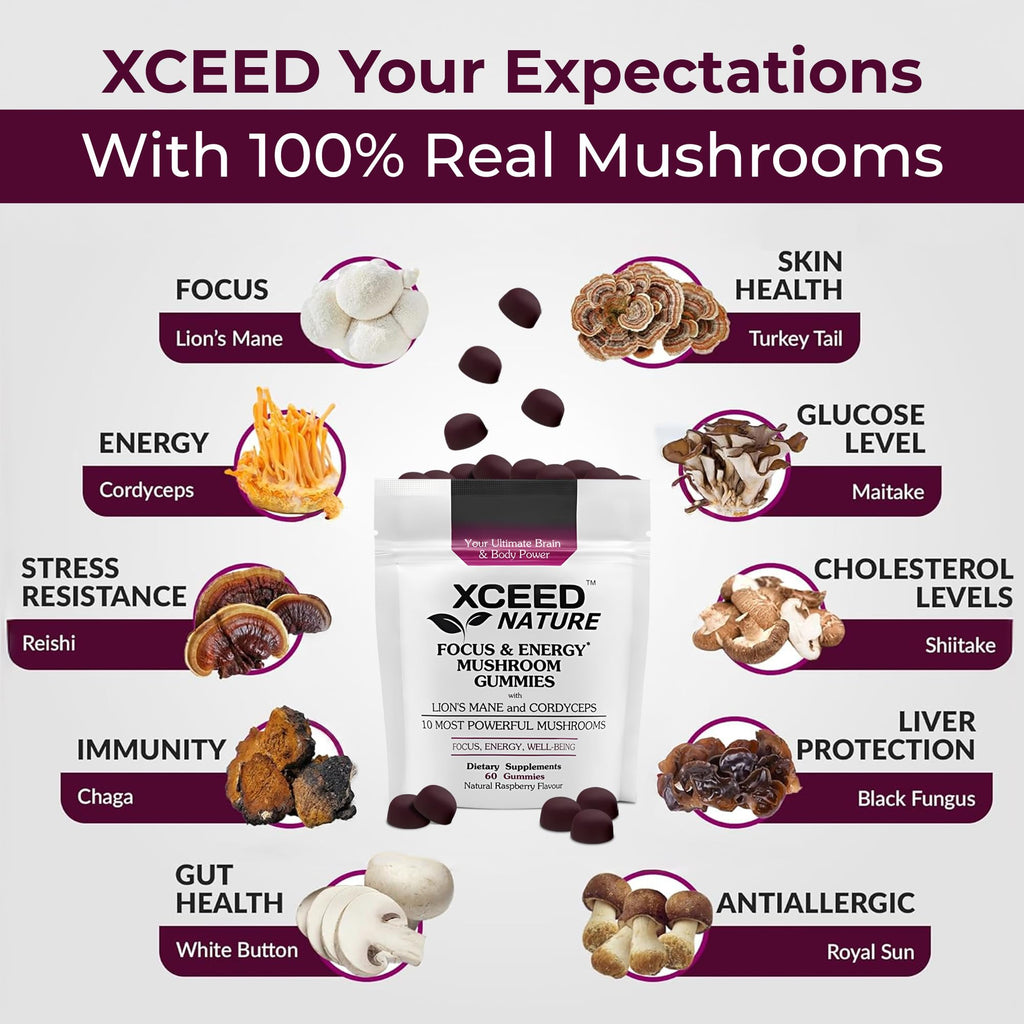 Clarity and focus with mushroom gummies